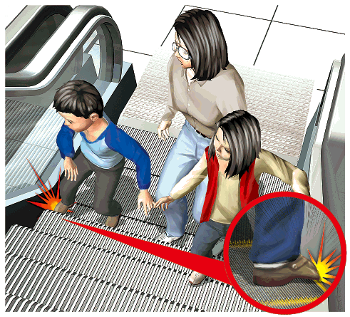 Escalator Skirt Deflector Devices: What Is The Escalator Safety Brush ...