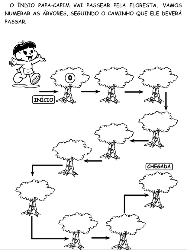 Baú da Web: Desenhos Dia do Índio com a Turma da Mônica para Colorir