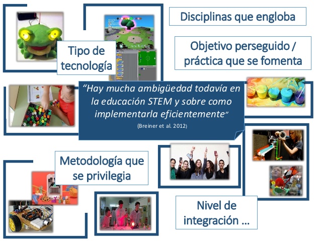 Club de Robótica Educativa: Educación STEM