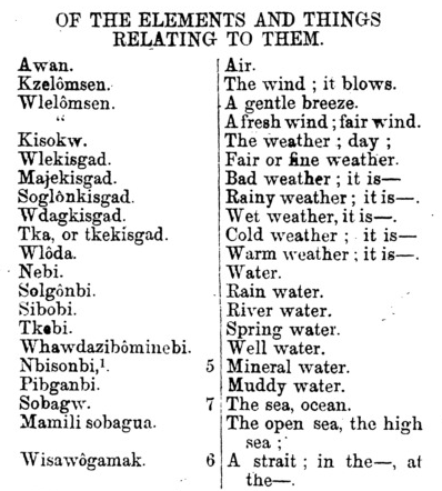 à bas le ciel: Listening to Abenakis, an extinct language
