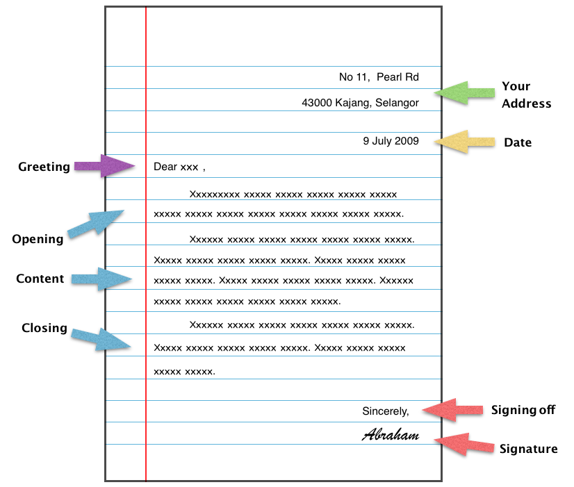 RIVER OF PUZZLES How To Write An Informal Letter river-of-puzzles-how-to-write-an-informal-letter