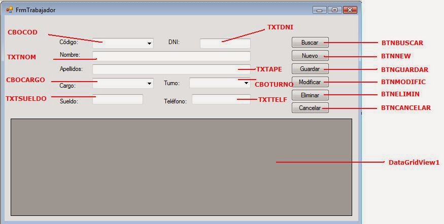 PROGRAMACION AVANZADA EN VISUAL BASIC 2008 APLICADO: TALLER No. 02 FORMULARIO TRABAJADOR: DISEÑO ...