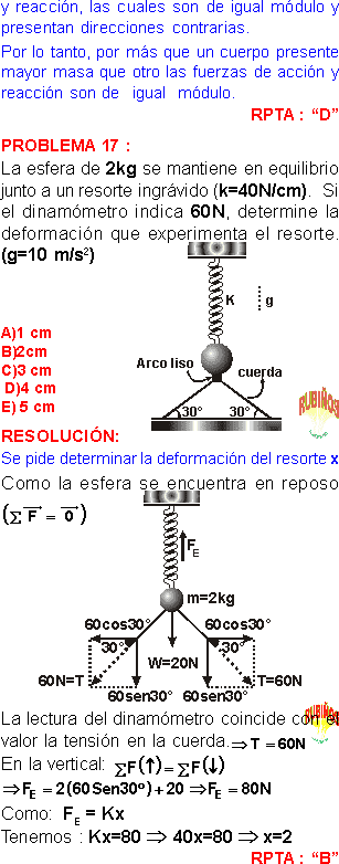 ESTÁTICA EJERCICIOS RESUELTOS CON EXPLICACIONES PASO PASO PDF