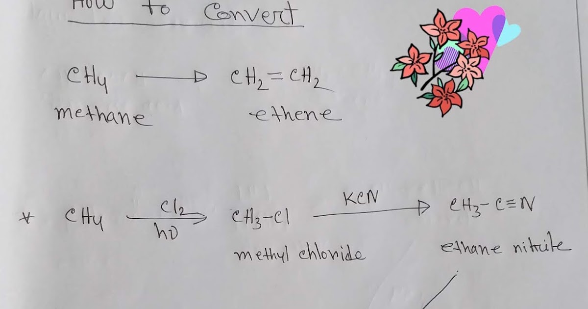 methane to ethene conversion
