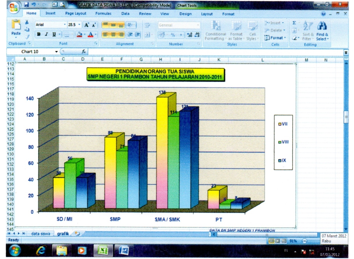 Aplikasi Pembuat Grafik Kelulusan Terbaru Sesuai SKI | Guru-guru Pembelajar