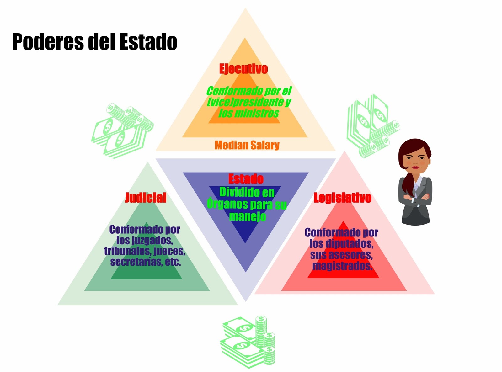 Familia y democracia