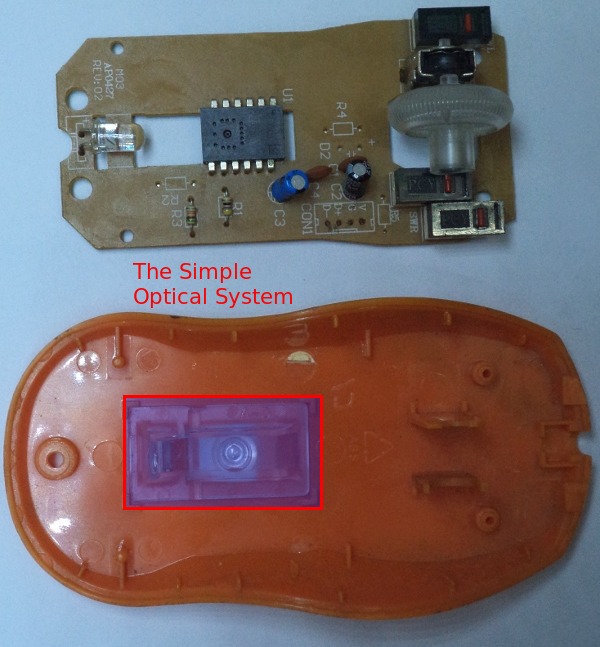 My Blog: Optical Components of an Optical Mouse (with real photos of ...