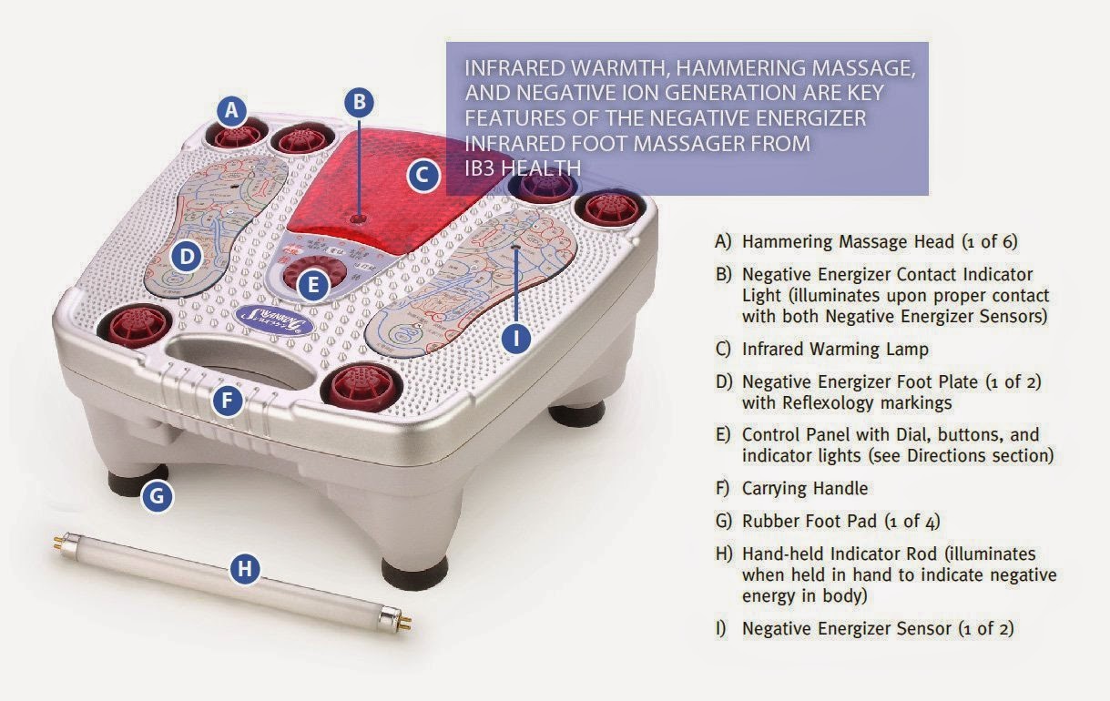 Top Rated Foot Massagers Negative Energizer Cy 788 Infrared Foot
