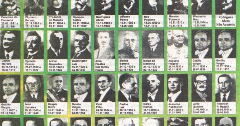 Diário Imperial: PRESIDENTE DO BRASIL: O HISTÓRICO