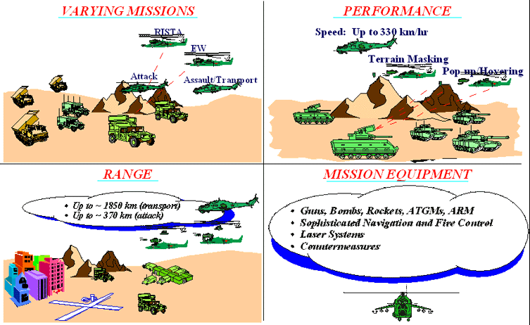 Blog Santai: Pesawat MH370: Teori "Terrain Masking"