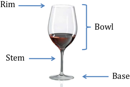 Joy's JOY of Wine: Does the Wine Glass Affect the Wine’s Taste?