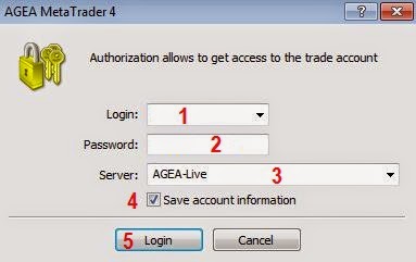 Cara login & keluar / log out dari MT4 Agea | FBS Forex