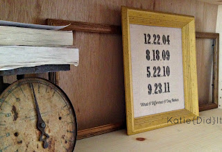 Katie{Did}It: Framed {Important} Dates