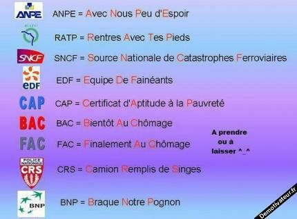 Humour, Citations & Co: Ce que veut dire vraiment ANPE, RATP, SNCF, EDF ...