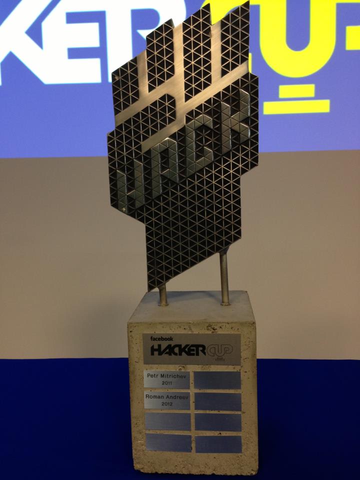 Facebook Hacker Cup 2013: Petr Mitrichev Won The Competition Followed ...