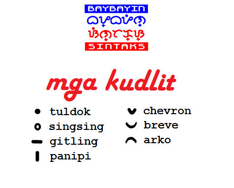 Baybayin Sintaks: Kudlit