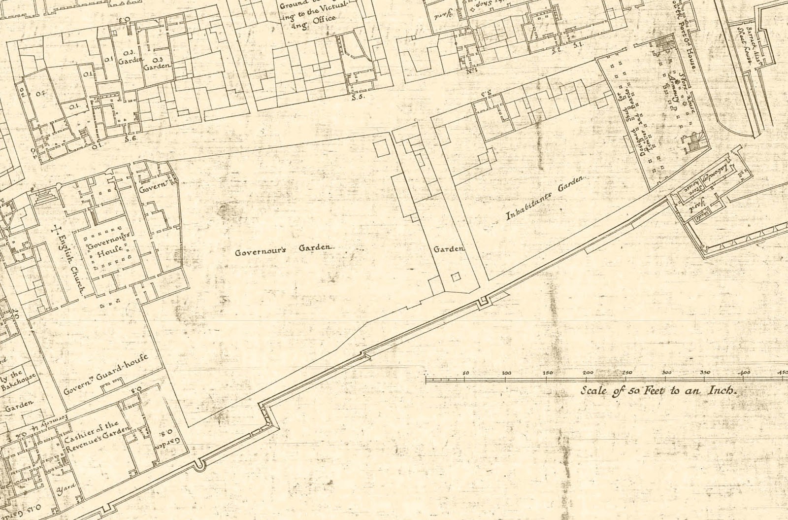 The People of Gibraltar