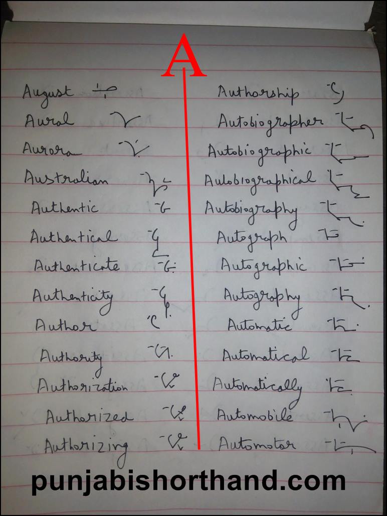 English Shorthand [A] Alphabet Outlines