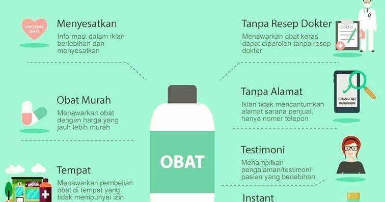 Waspada Iklan Obat - Nanisa Indra