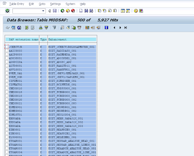 SAP TECH: Searching EXIT using Table "MODSAP"