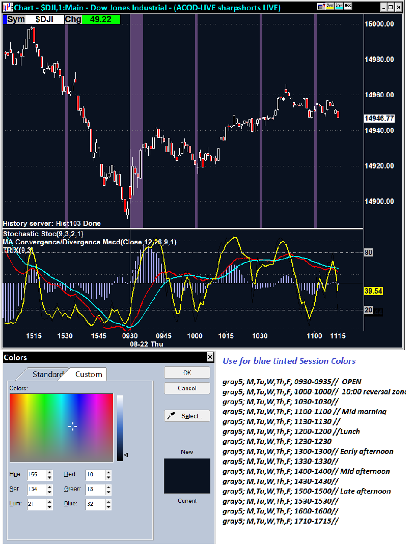 Sharpshorts Day Trading : SOFTWARE -- MB TRADING