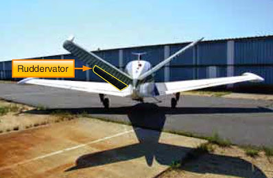 Primary Flight Control Surfaces and Dual Purpose Flight Control ...