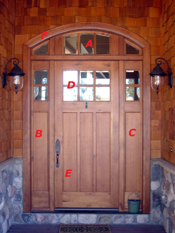 My Door Company: February 2011