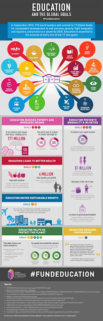 The Digital Teacher: January 2019