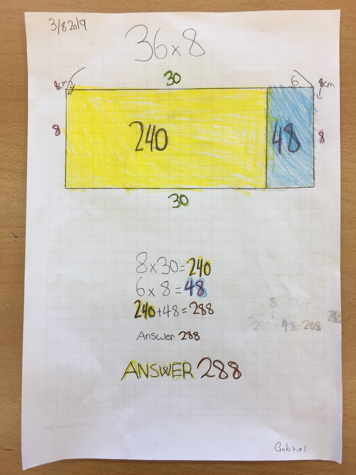 Out of the Box Learning: Math Visual Proofs