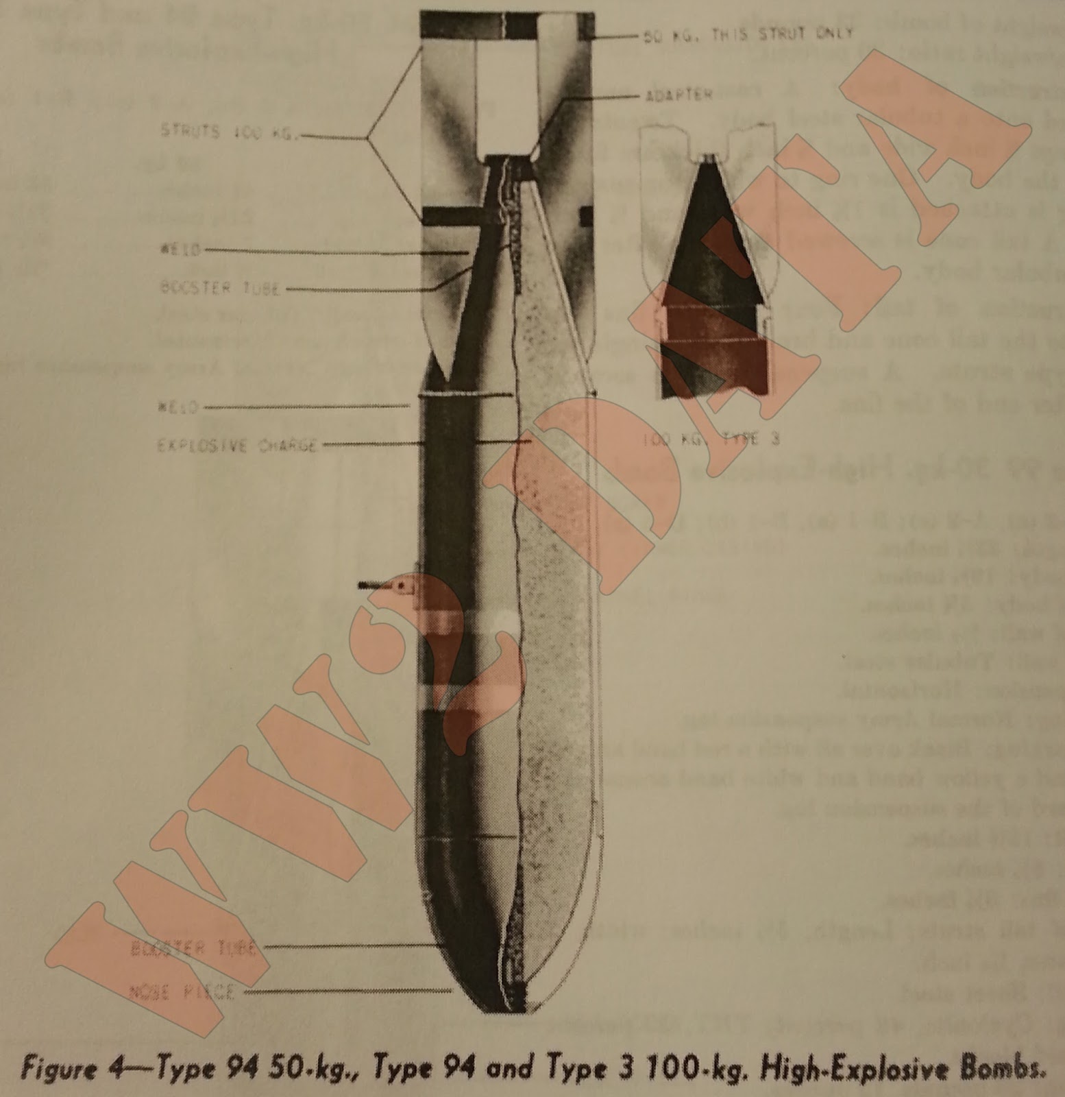WW2 Equipment Data: Imperial Japanese Army Explosives - Bombs (Part 1)