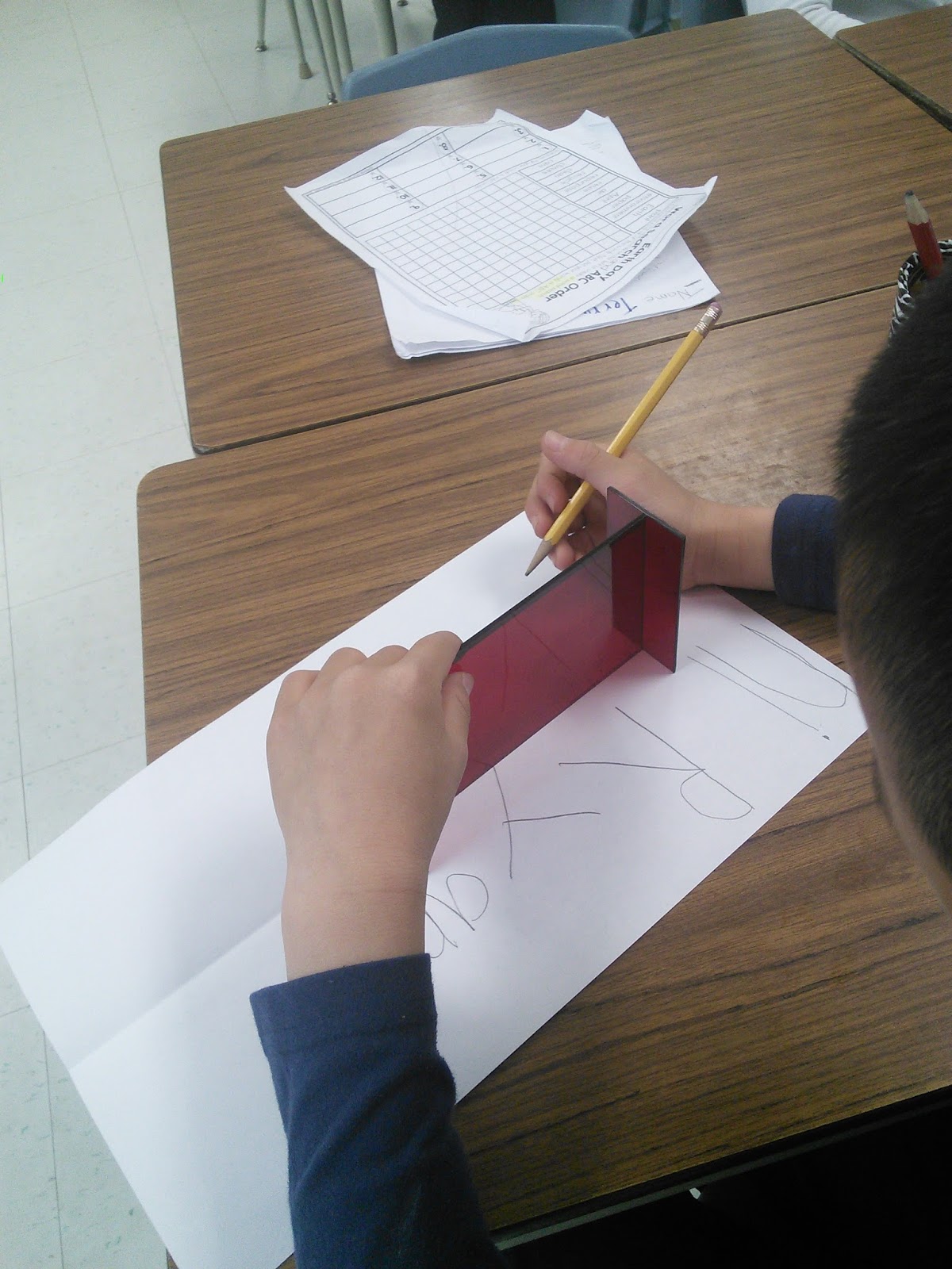 Primary Performance: Geometry-Symmetry