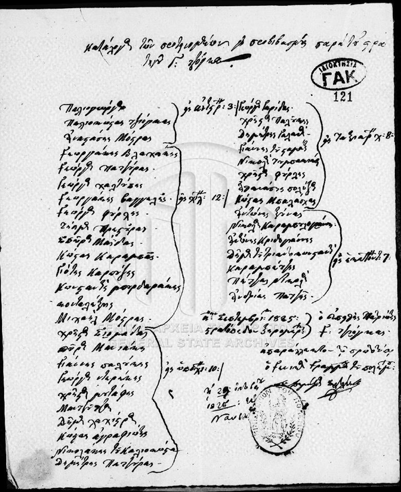 Κατούνα Νέα Ειδήσεις: ΠΑΡΟΥΣΙΑΣΗ ΒΙΒΛΙΟΥ ΜΕ ΤΙΤΛΟ "ΔΗΜΟΣ ΕΧΙΝΟΥ" ΤΟΥ ...