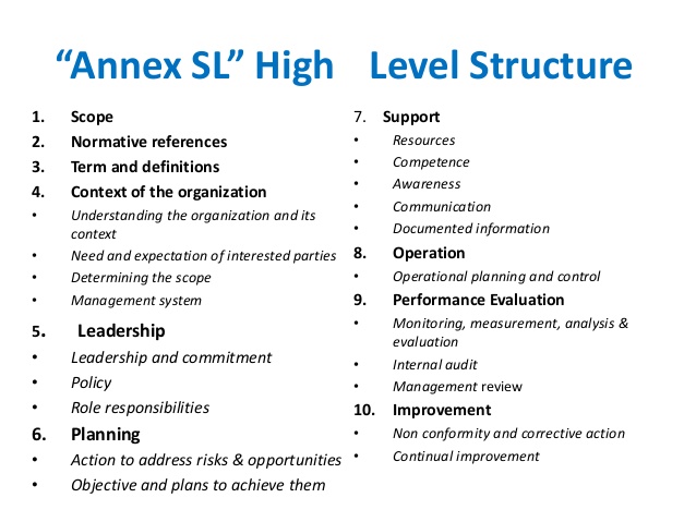 ISO 22000 Resource Center: ISO 22000:2018 Revision