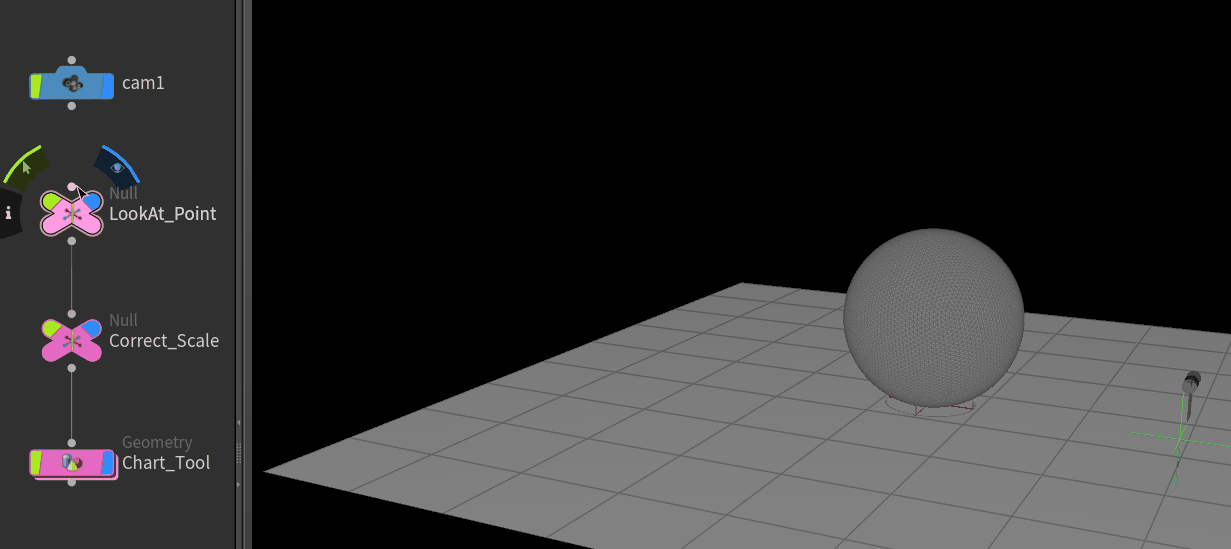 Cut And ...: Houdini | Redshift Rendering Work Flow