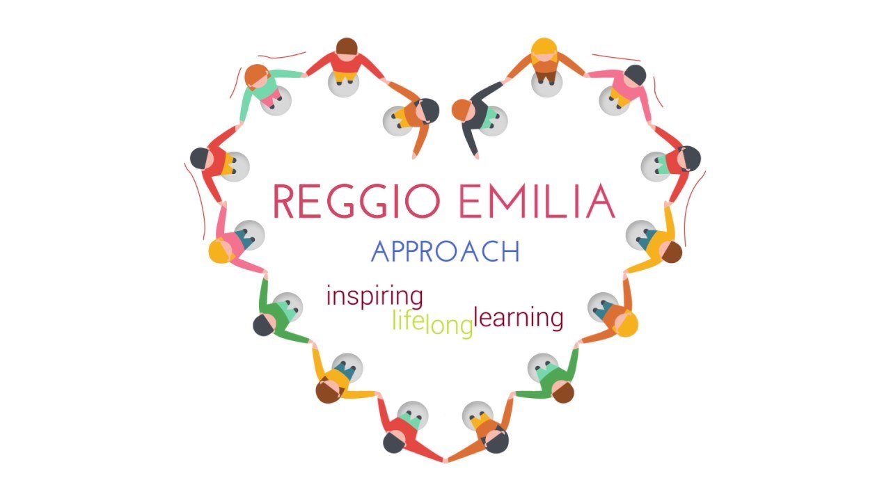 Reggio Emilia approach Reggio Emilia approach