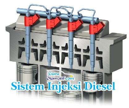 Fungsi dan Syarat Sistem Injeksi Bahan Bakar Diesel - Otomotiv Indonesia