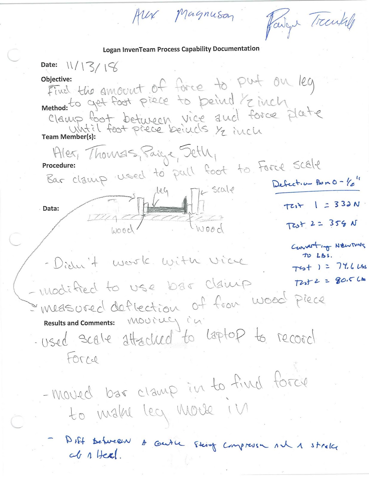 Logan Ranger Energy Management System for a Prosthetic Limb: Force ...