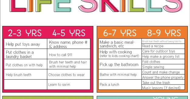 Understanding ABA Programs - I Love ABA!