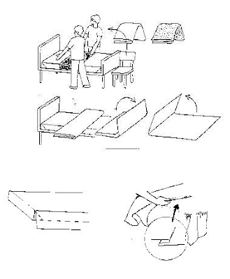 Literie : La réfection du lit non occupé ~ Filière soins