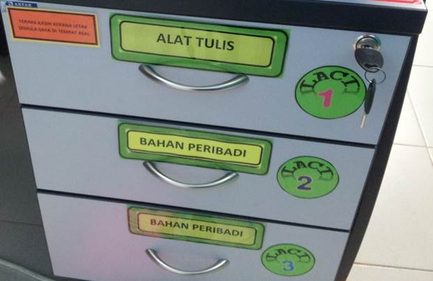 Gerbang Kualiti Pendidikan: EKSA- Pengurusan Laci dan Alat tulis
