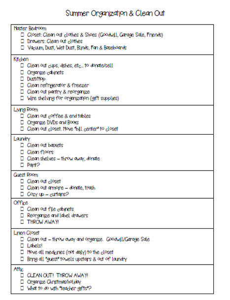 School Organization Checklist