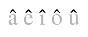 Absolute Beginners' Centre: words with un accent circonflexe (â, ê, î ...