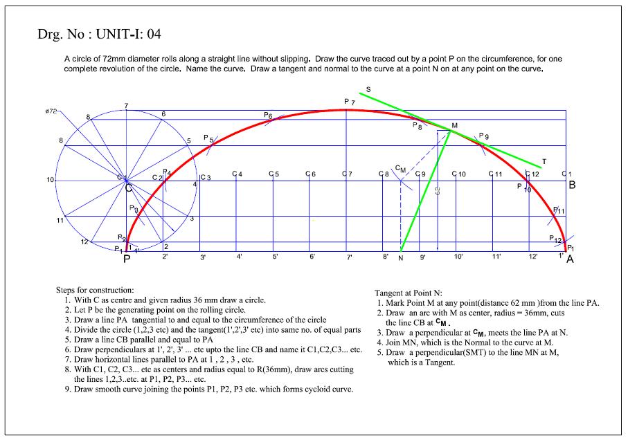 Achieving Verisimilitude: Project 2: Freaking Cycloids!!
