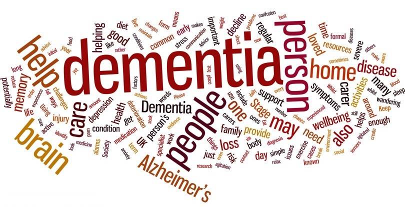 DEMENTIA - DEMENTED Definition