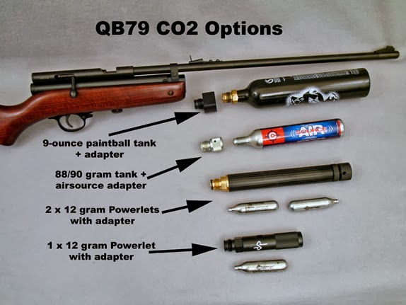 Archer on Airguns: Use 12 g Powerlets With Your QB79 Air Rifle.