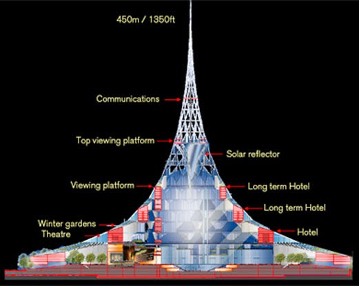 Crystal Island - Alchetron, The Free Social Encyclopedia