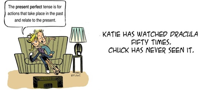 Serendipity English Lab: PRESENT PERFECT