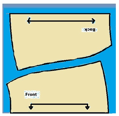 How to Make a Dress - Part 3: How to Lay Your Sewing Pattern Out On ...