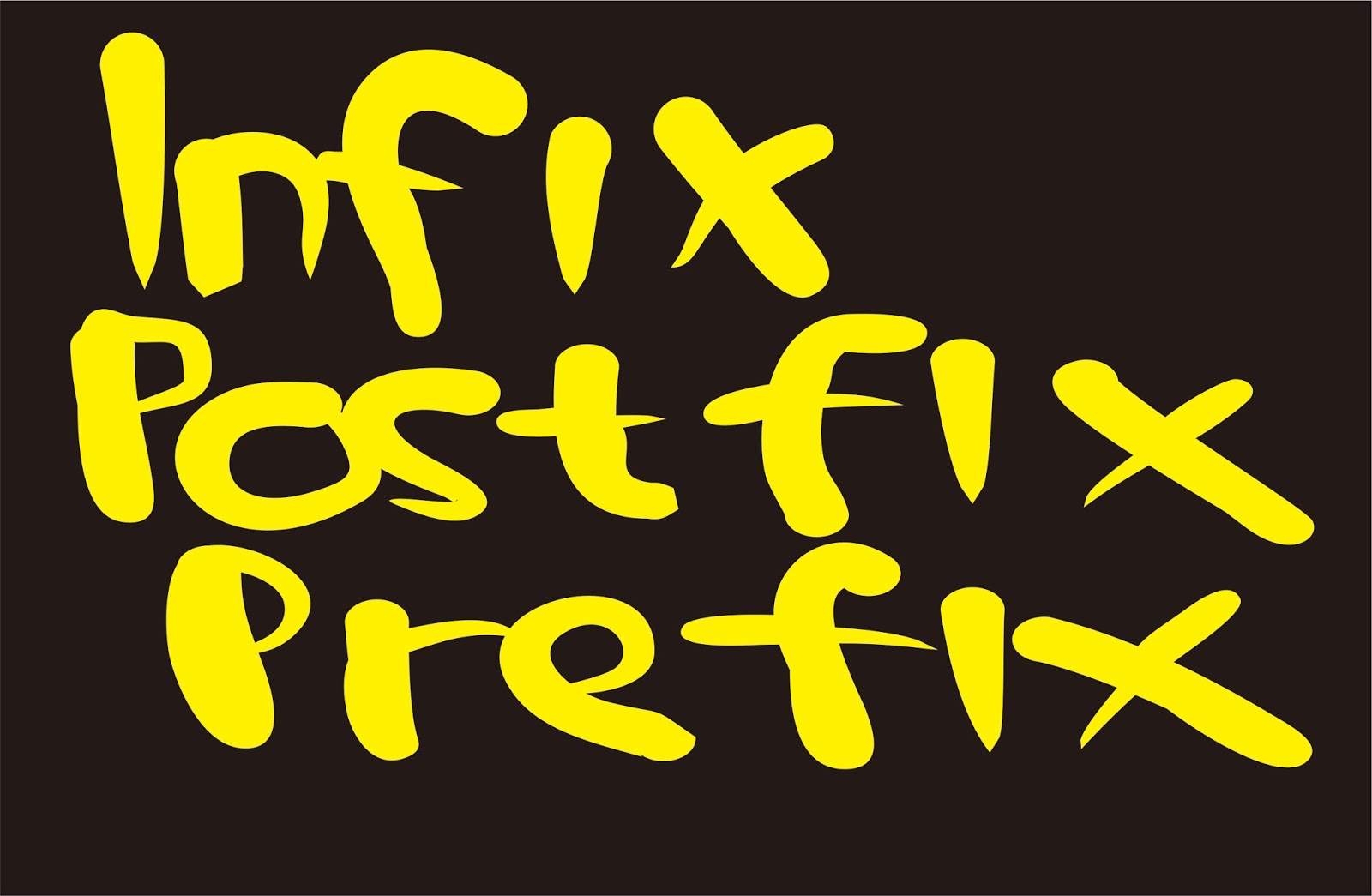 Infix, Prefix dan Postfix pada Python (Indonesian Language)