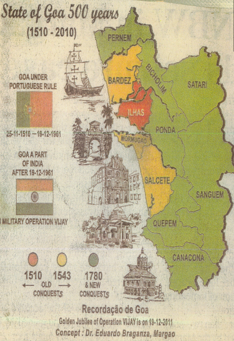 Origins & History of Vijayanagara